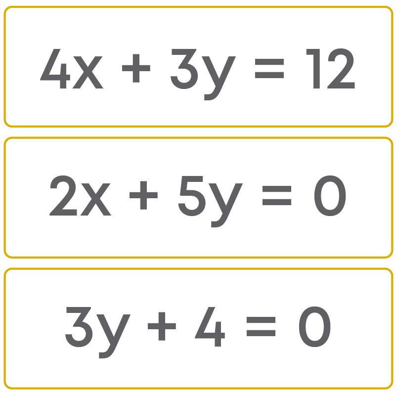 Linear Equation Example